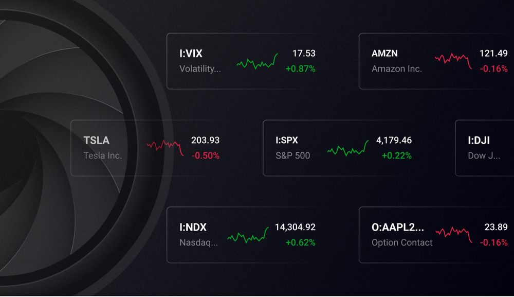 Track Movements Across Markets With Our New Universal Snapshot Api 